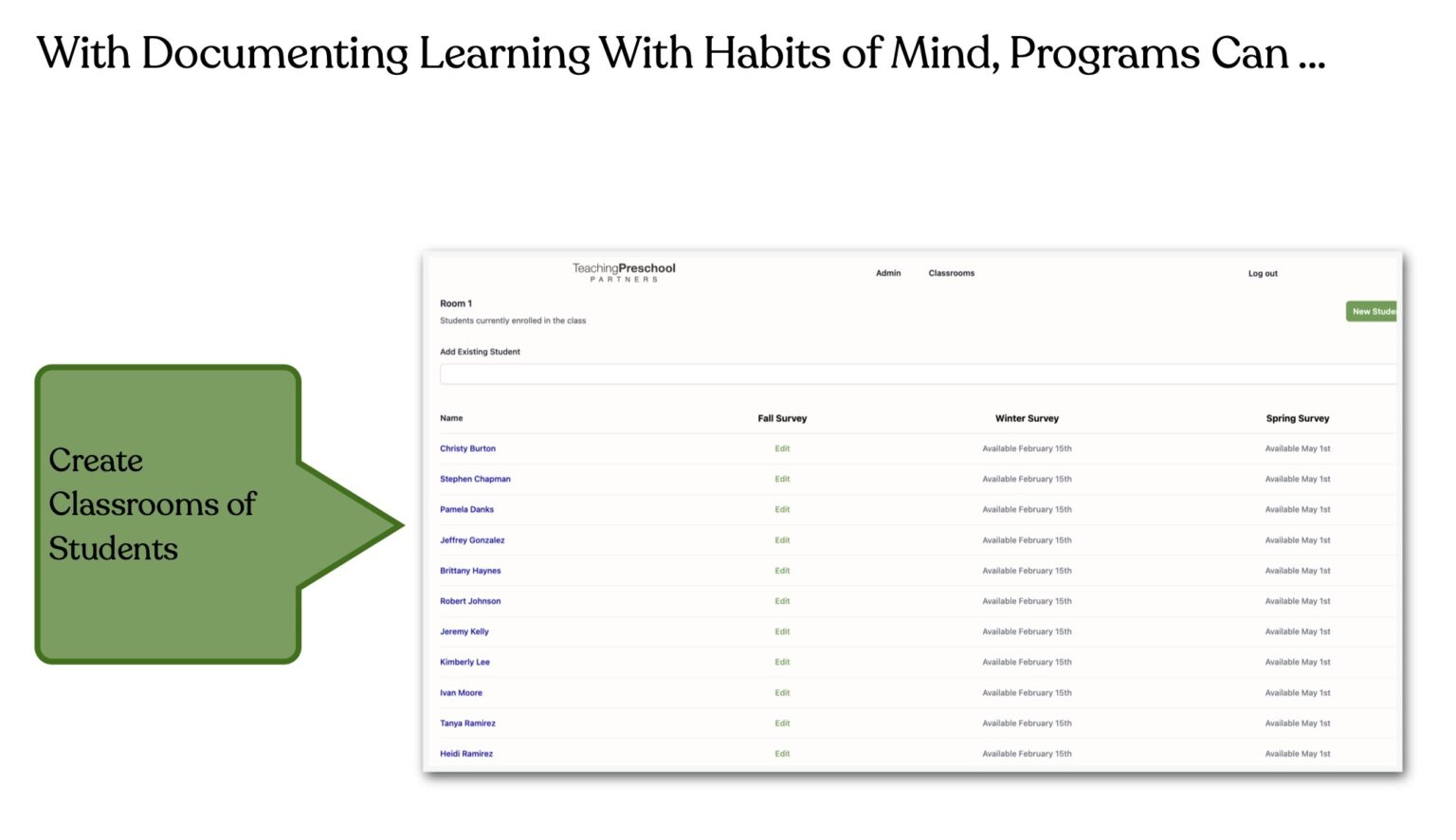 Documenting Learning with Habits of Mind - Teaching Preschool Partners