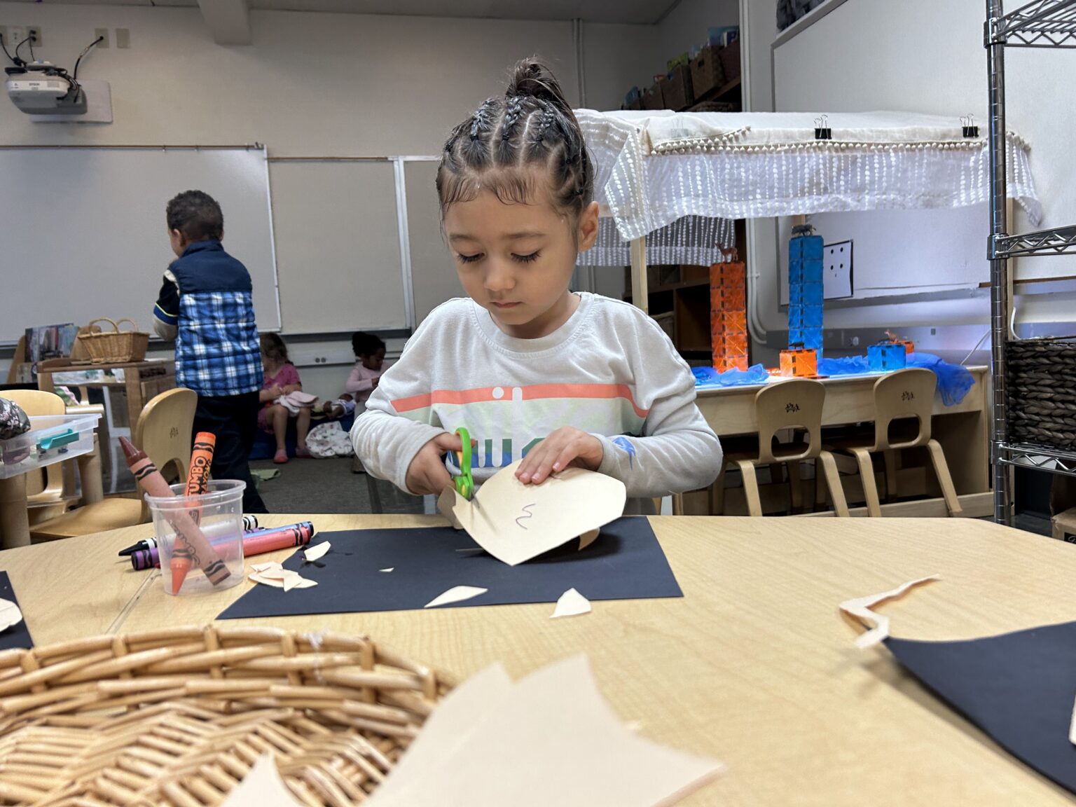 What is participation? - Teaching Preschool Partners