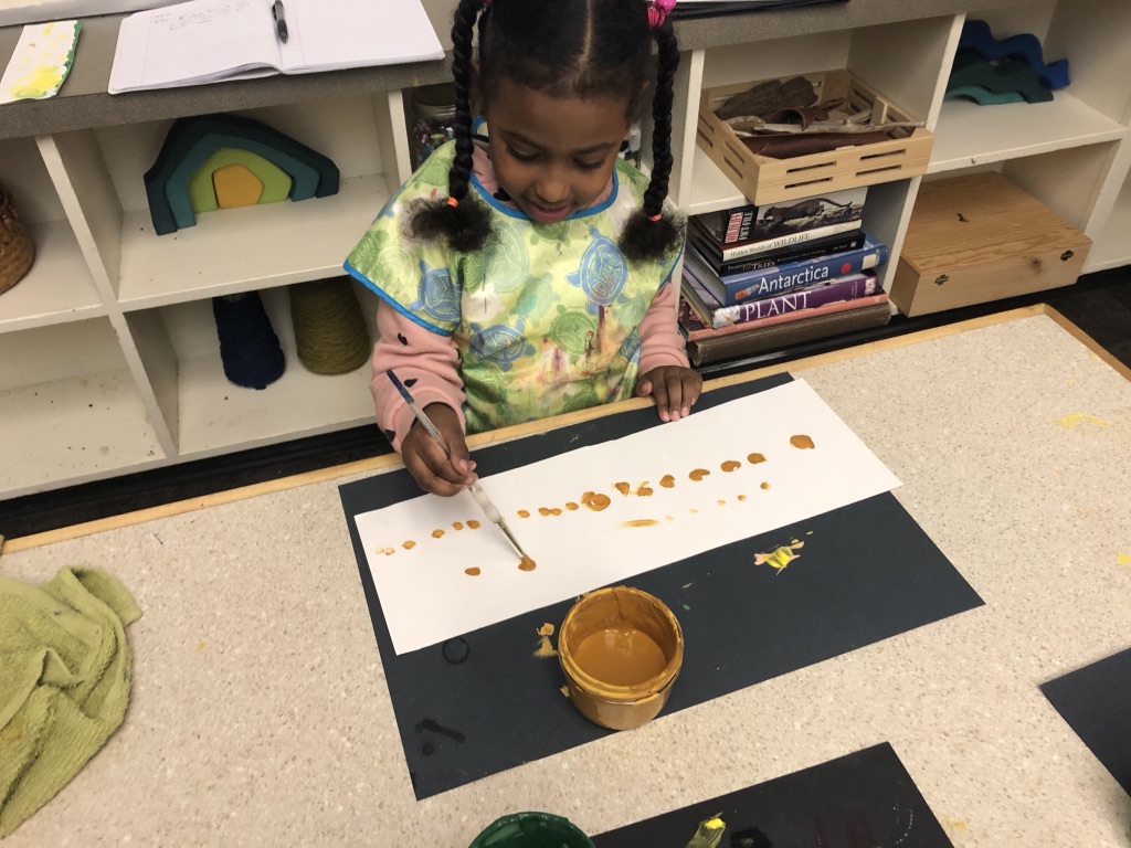 What are Habits of Mind? - Teaching Preschool Partners