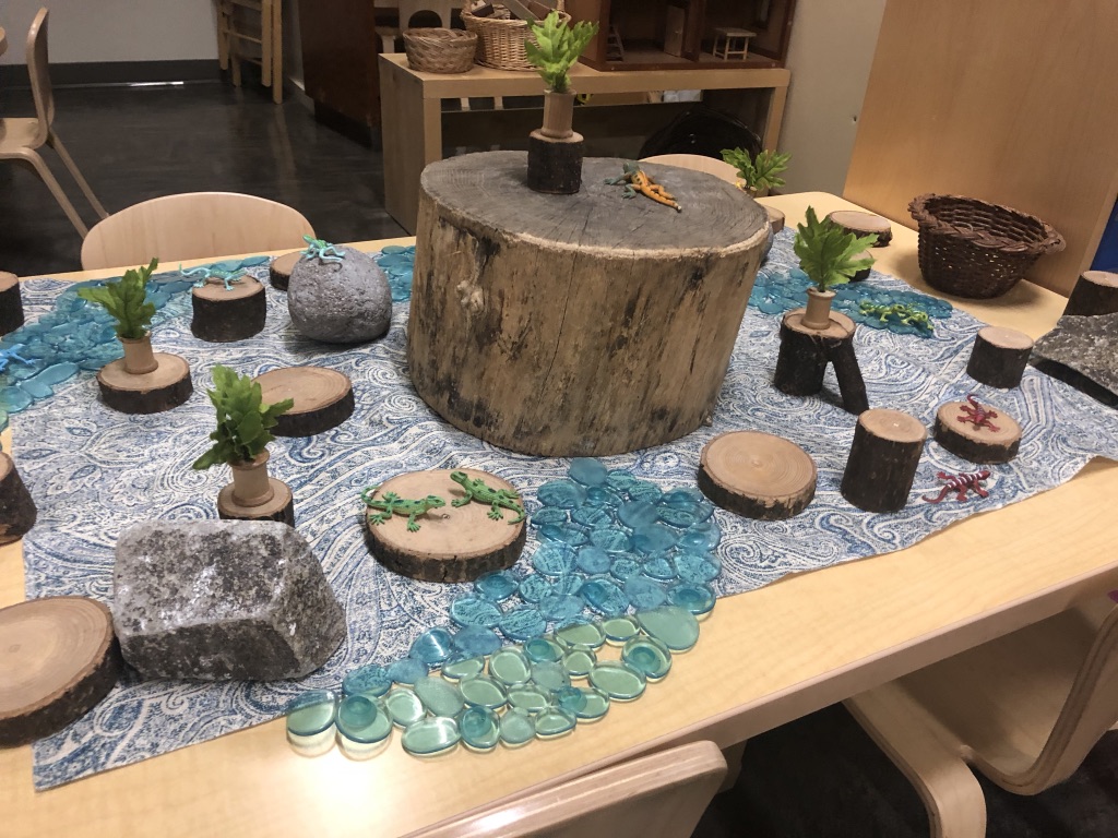 Loving Lizard Land - Teaching Preschool Partners