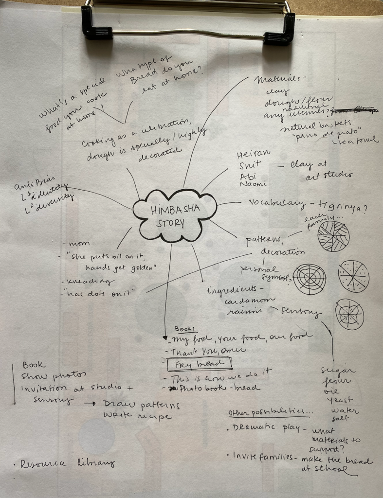 Honoring Children’s Stories: Making Himbasha Together - Teaching ...